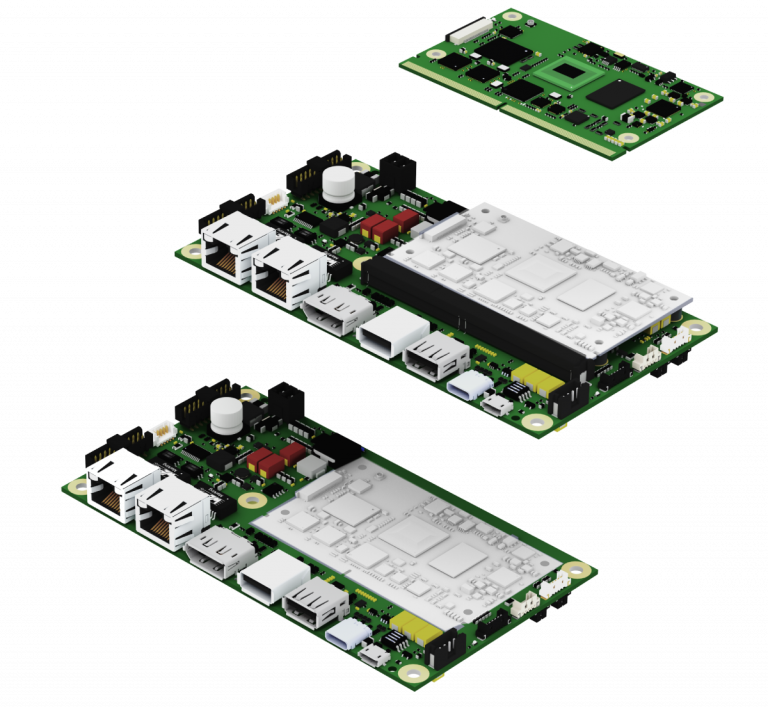 Industrial Robotics | Embedded Computing Modules by Tria
