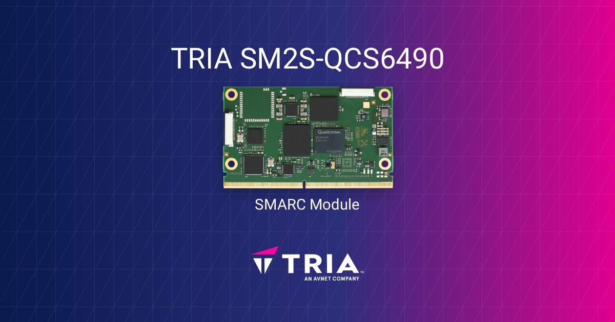 TRIA SM2S-QCS6490 | Compute Module by Tria